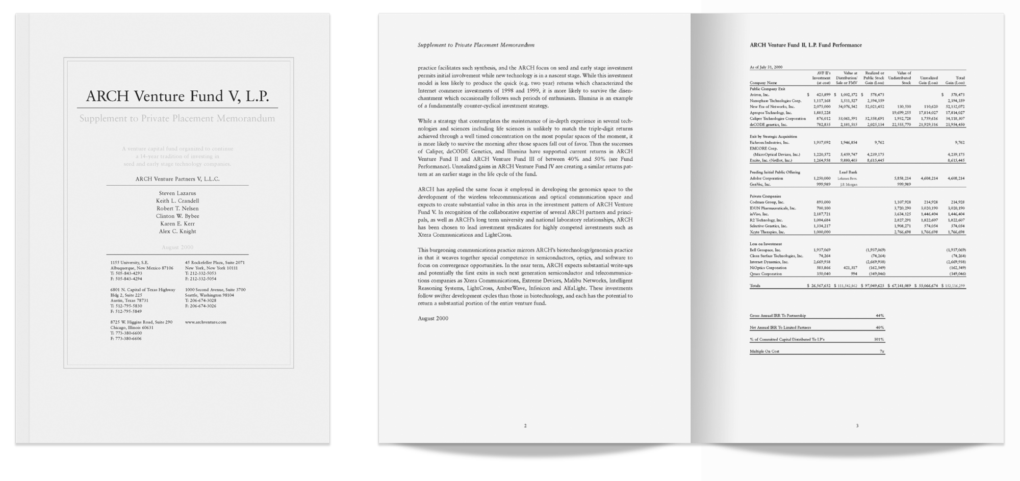 ARCH Venture Partners | Grady Campbell Incorporated